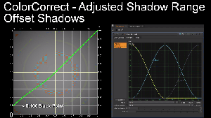 Nuke tips – Compositing Mentor
