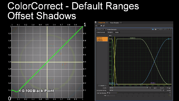 Nuke tips – Compositing Mentor