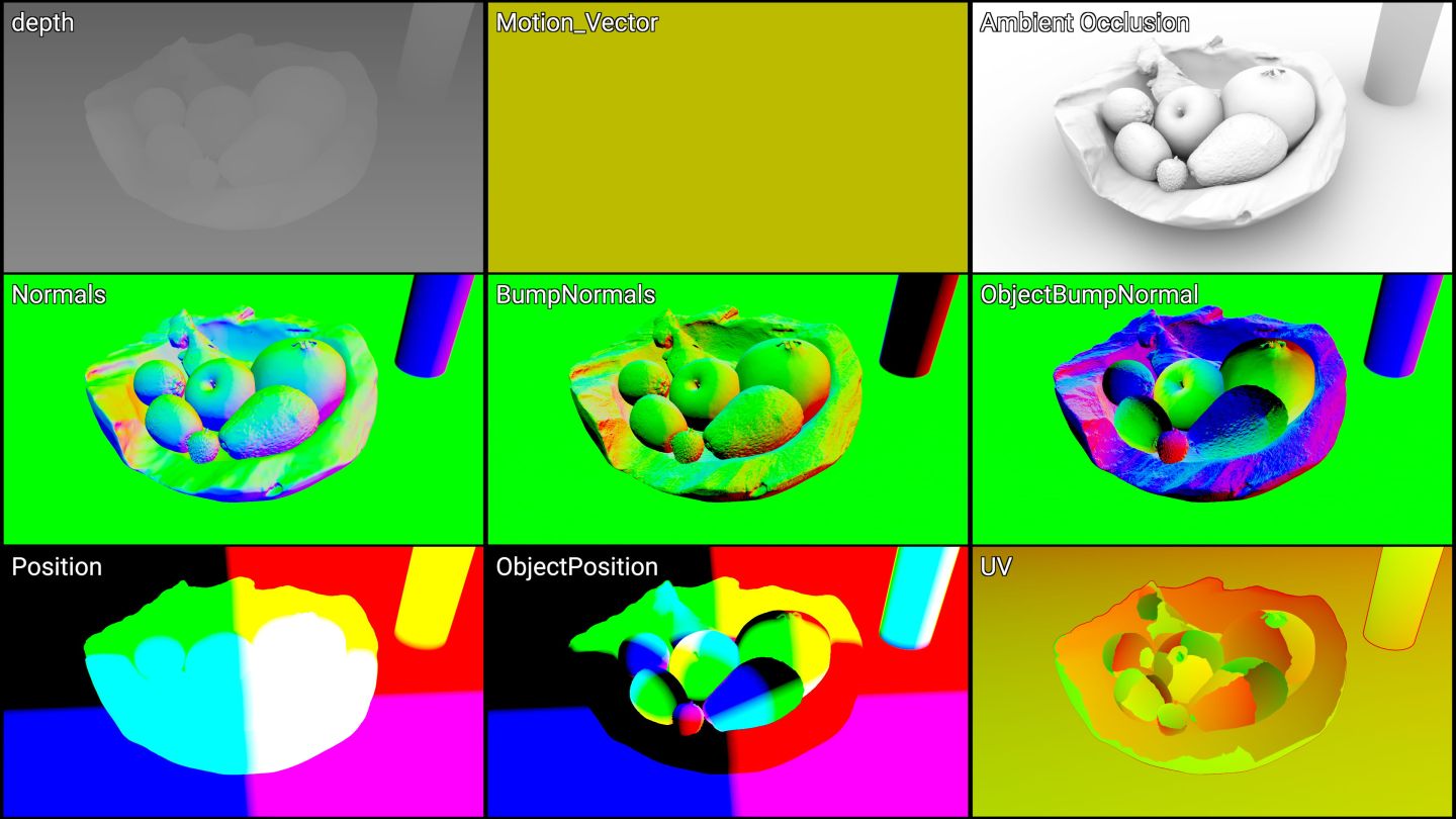 CG Compositing Series – 1.2 Categories of Passes – Compositing Mentor