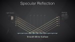 CG Compositing Series – 2.1 Material AOVs – Diffuse, Specular, Emission ...