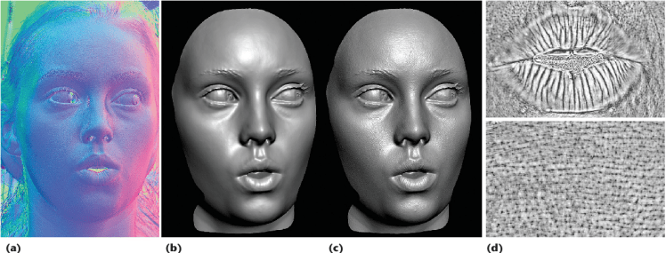 CG Compositing Series – 2.2 Material AOVs (Bonus) – Cross Polarization ...