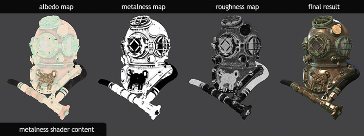 CG Compositing Series – 2.4 Material AOVs – Albedo & RAW Lighting – Compositing Mentor