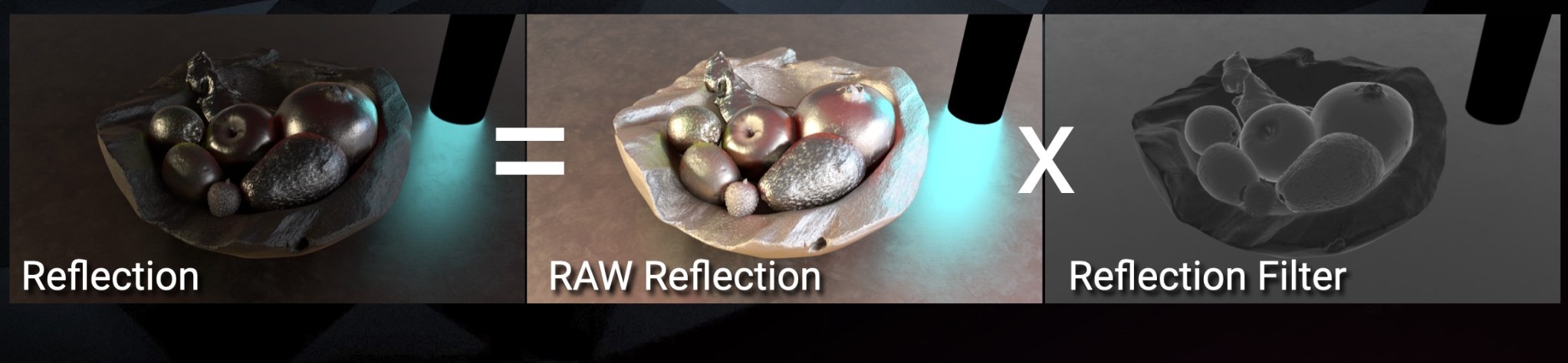 CG Compositing Series – 2.4 Material AOVs – Albedo & RAW Lighting – Compositing Mentor