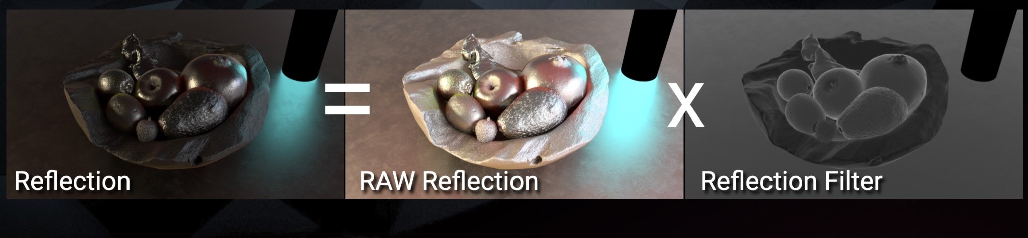 CG Compositing Series – 2.4 Material AOVs – Albedo & RAW Lighting ...