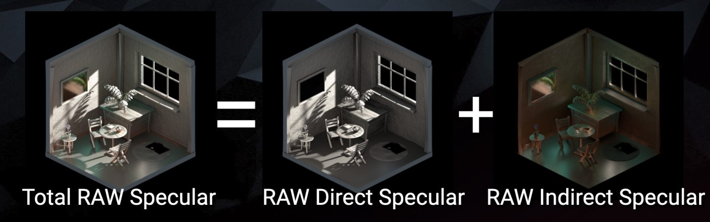 CG Compositing Series – 2.4 Material AOVs – Albedo & RAW Lighting ...