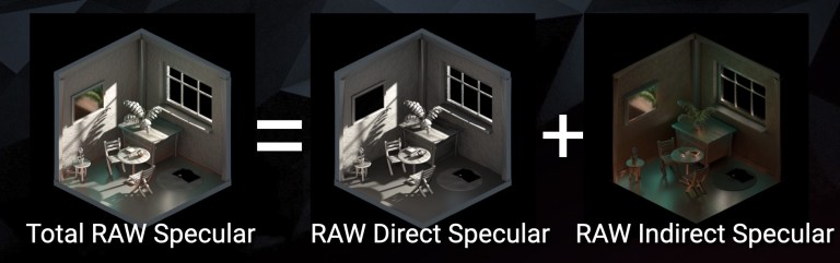 CG Compositing Series – 2.4 Material AOVs – Albedo & RAW Lighting – Compositing Mentor