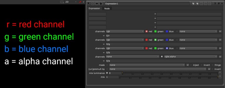 CG Compositing Series – 2.4 Material AOVs – Albedo & RAW Lighting ...