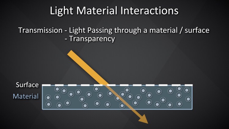 Compositing Mentor – For those striving to learn as much about ...