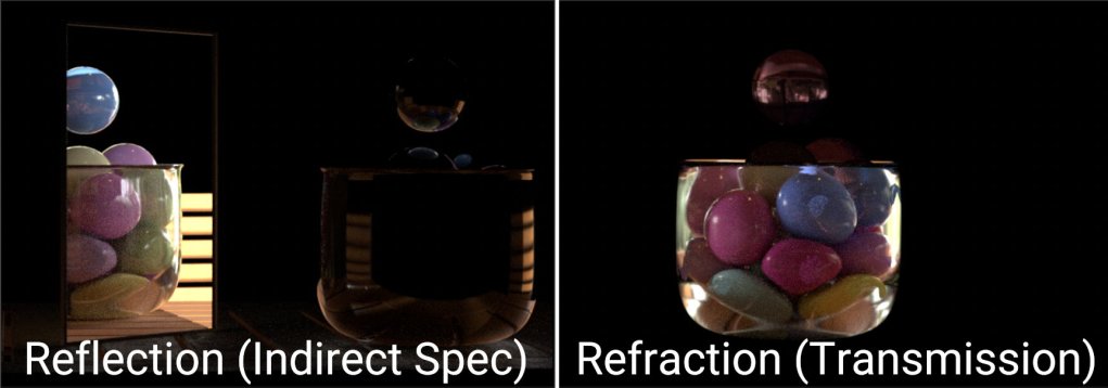 Compositing Mentor – For those striving to learn as much about ...