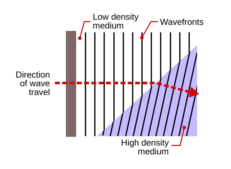 Compositing Mentor – For those striving to learn as much about ...
