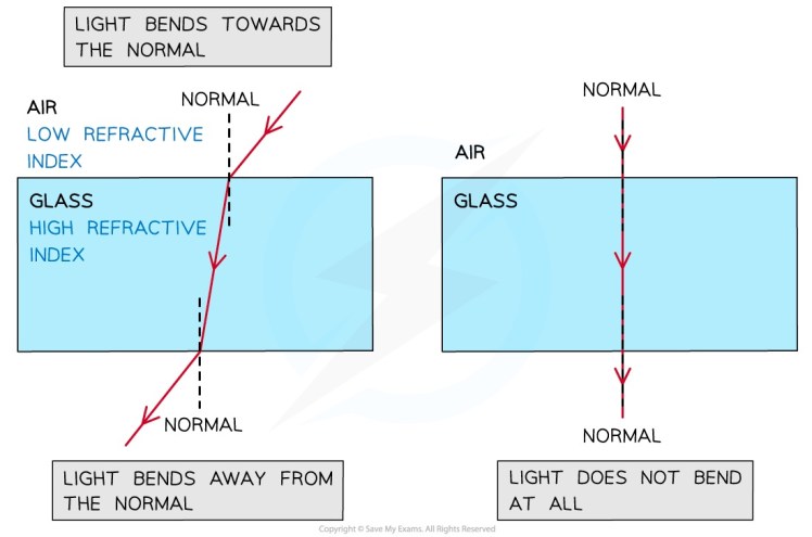 Compositing Mentor – For those striving to learn as much about ...