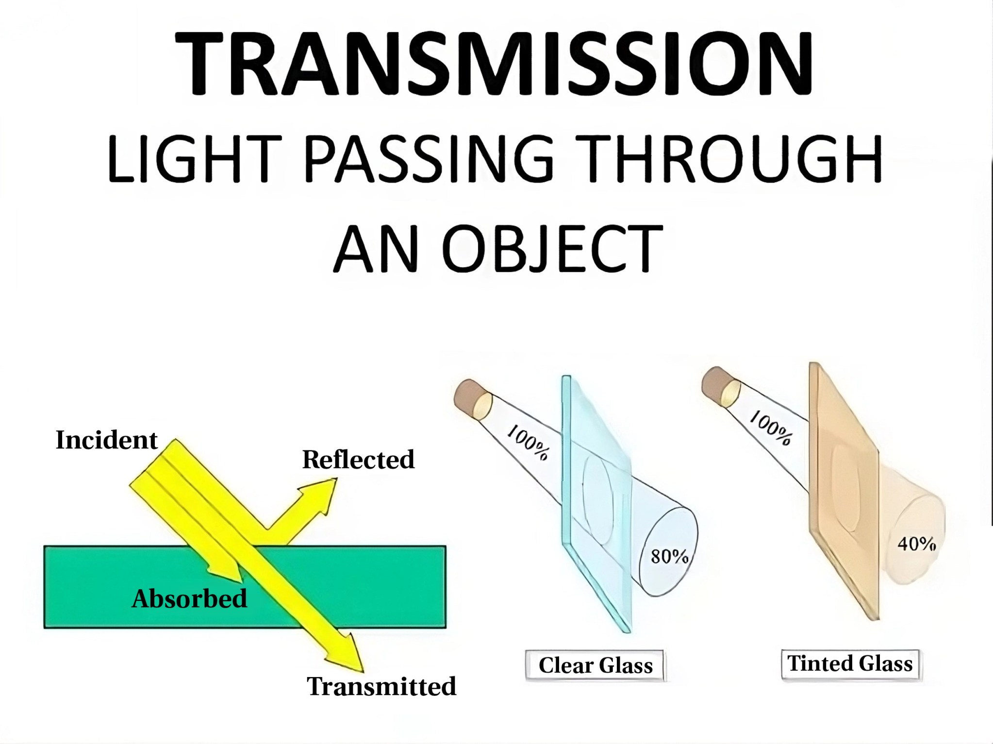 Compositing Mentor – For those striving to learn as much about ...